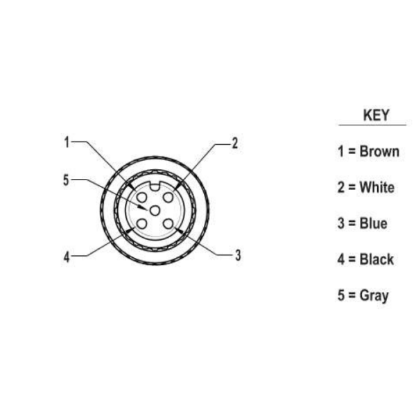 MQDEC2-515 Banner MQDEC2-515 Banner Tek Uçlu M12 Kablo 60811