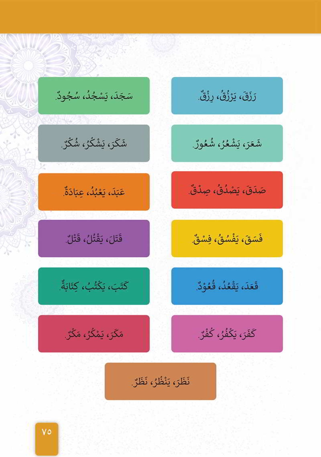 İhtimam Arapça Konuşma Sanatı 1