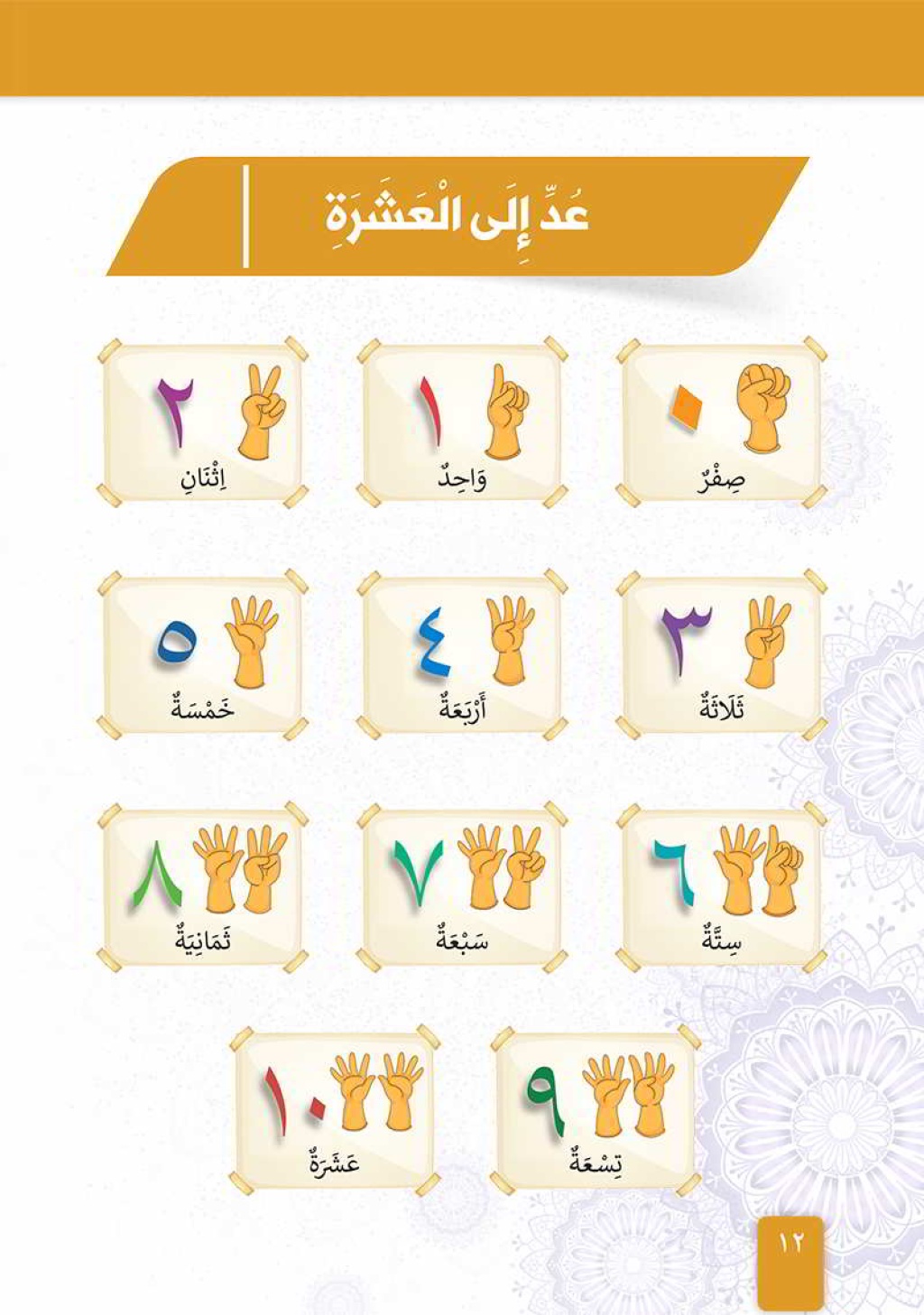 İhtimam Arapça Konuşma Sanatı 1