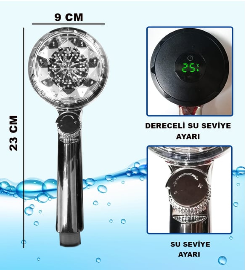 BEYAZSU DERECELI DUS BASLIGI BLESTERLI