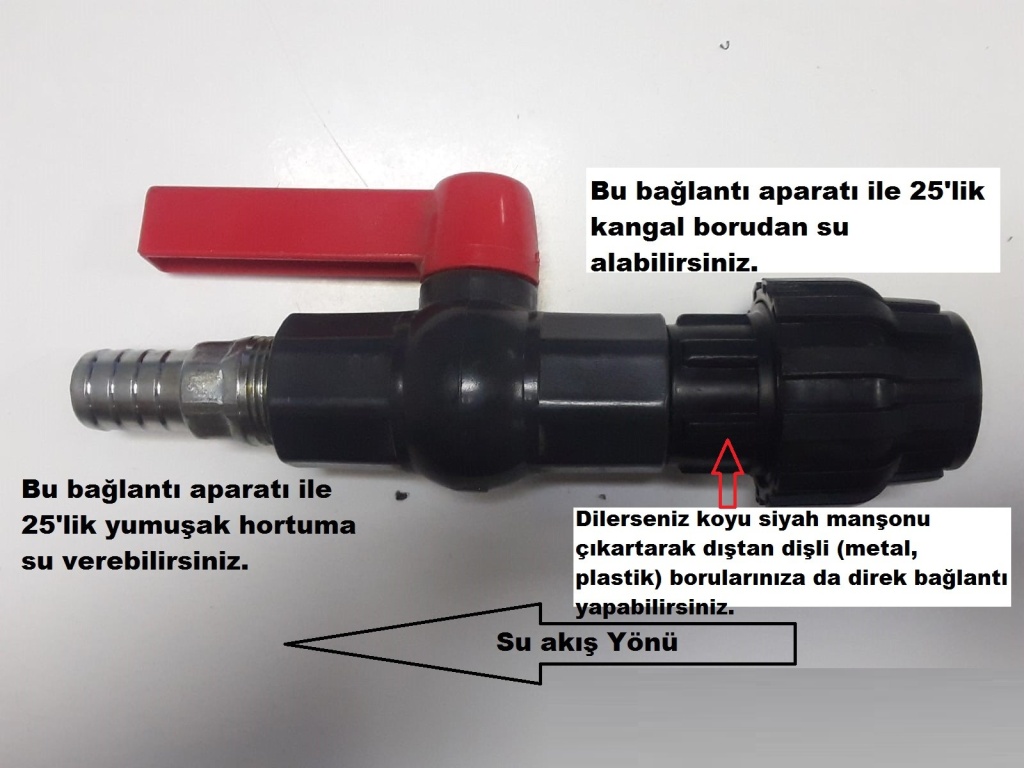 PVC İçten Dişli ve 25'lik Kangal Boru Uyumlu 3/4 inç Küresel Vana ...