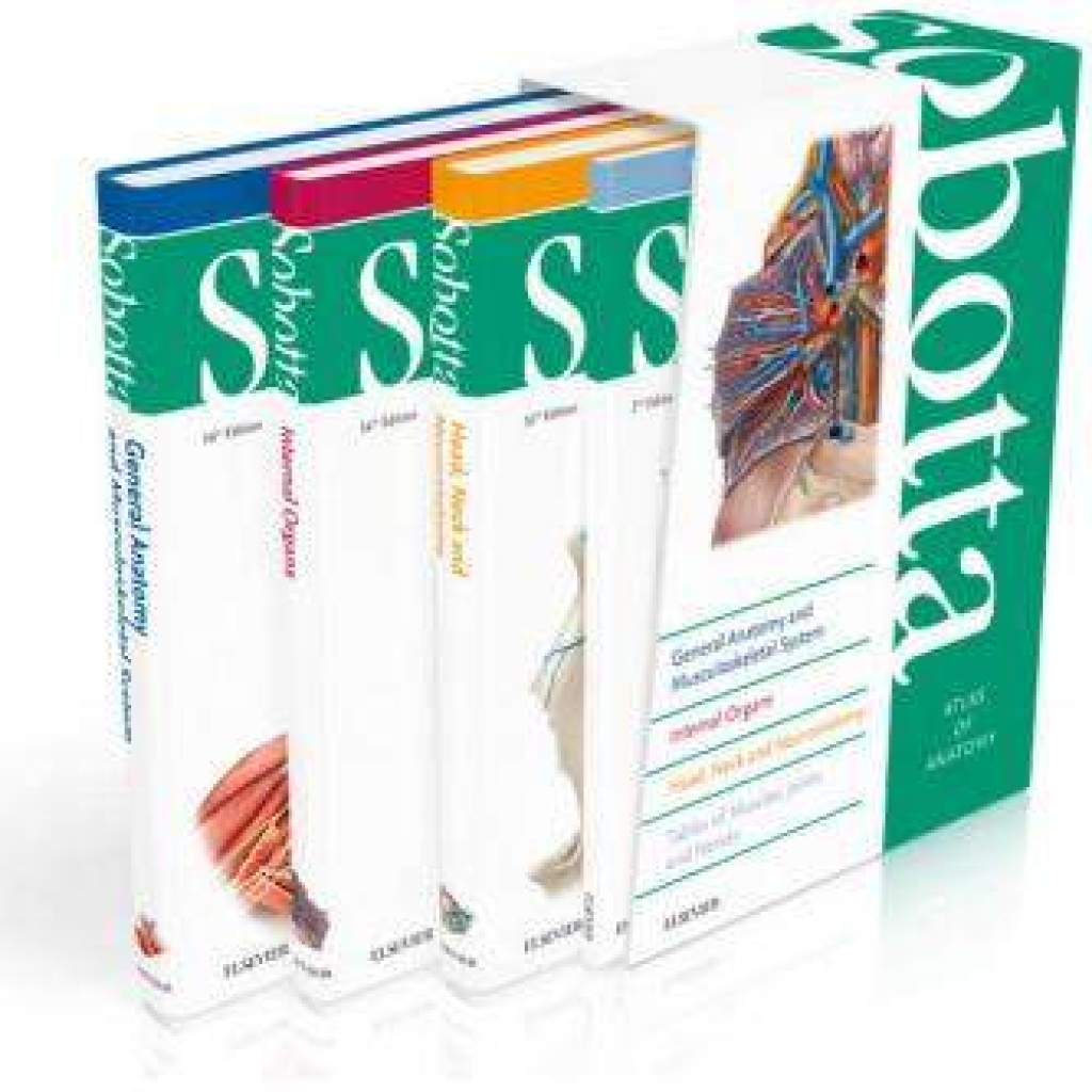 Sobotta Atlas of Human Anatomy,