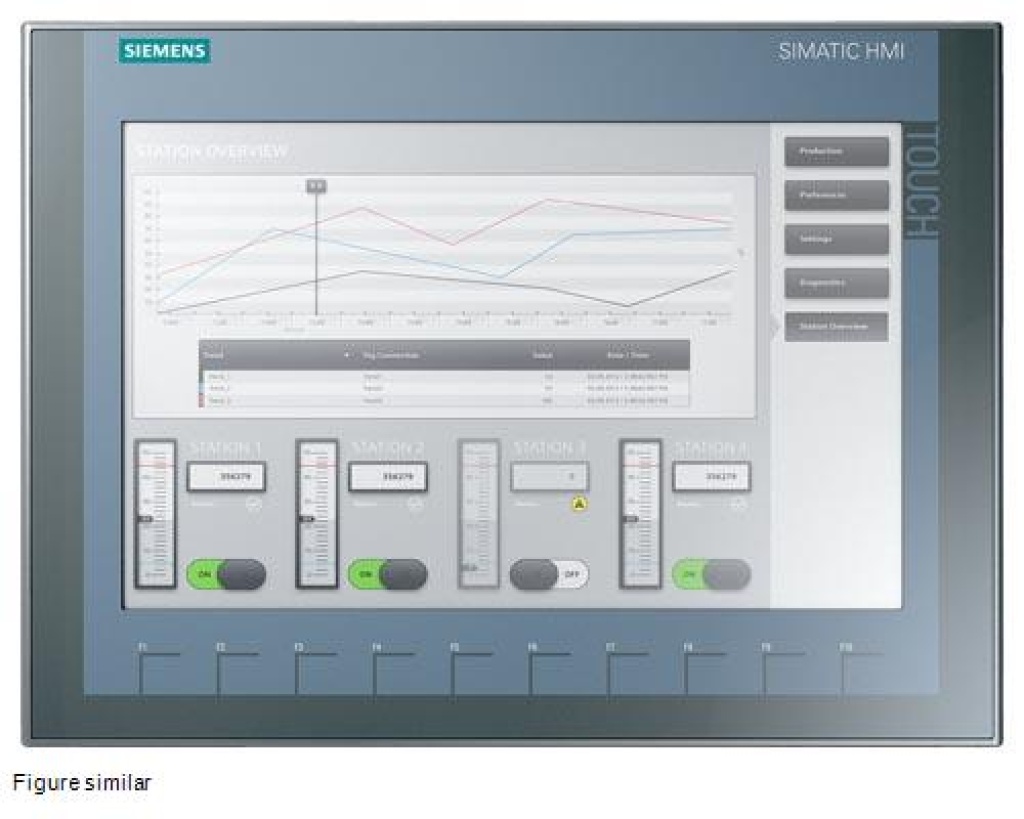 6AV2123-2MA03-0AX0 SIMATIC HMI, KTP1200 Basic DP, Basic Panel, Key/touch
