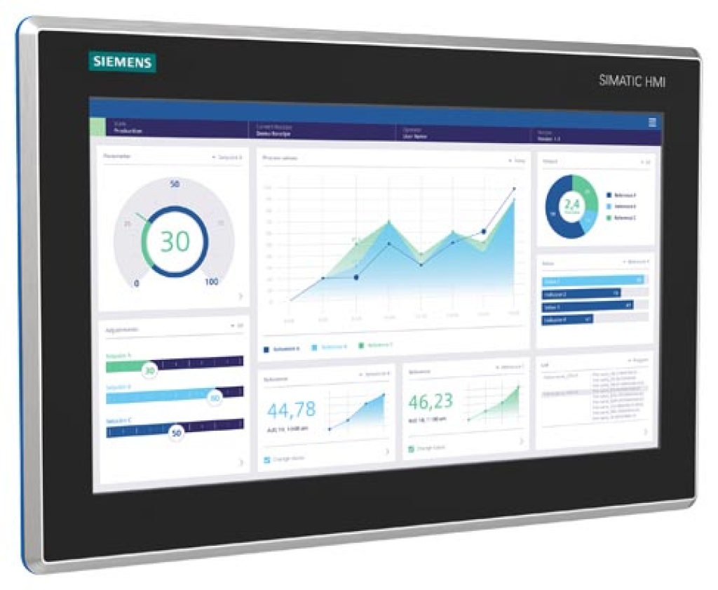 6AV2128-3QB40-0AX0 SIMATIC HMI MTP1500 Unified Comfort Panel hygienic,
