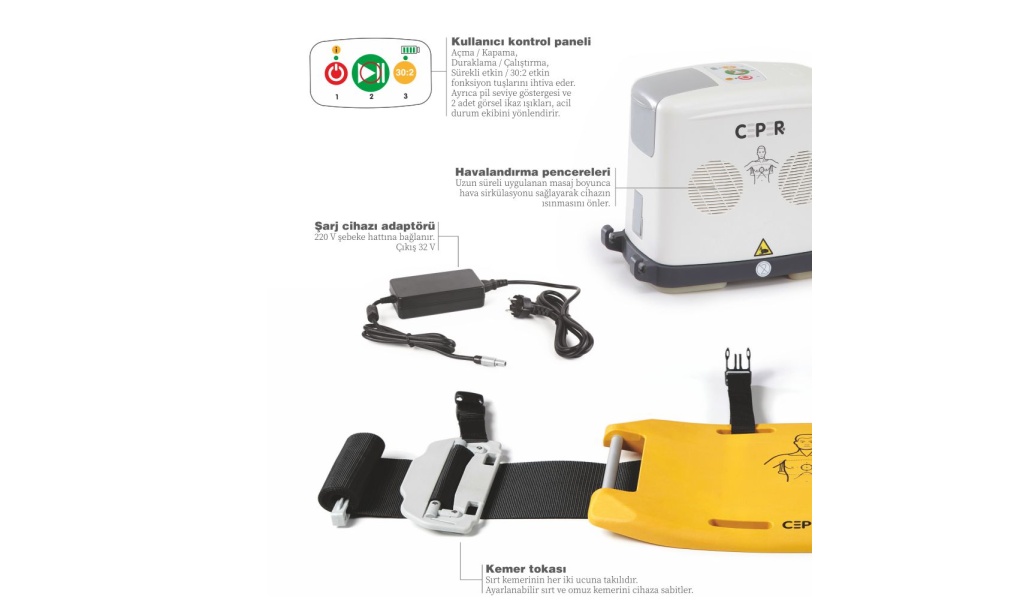 Ceper Otomatik Kalp Masajı Göğüs Kompresyon Cihazı Seti Nedir?