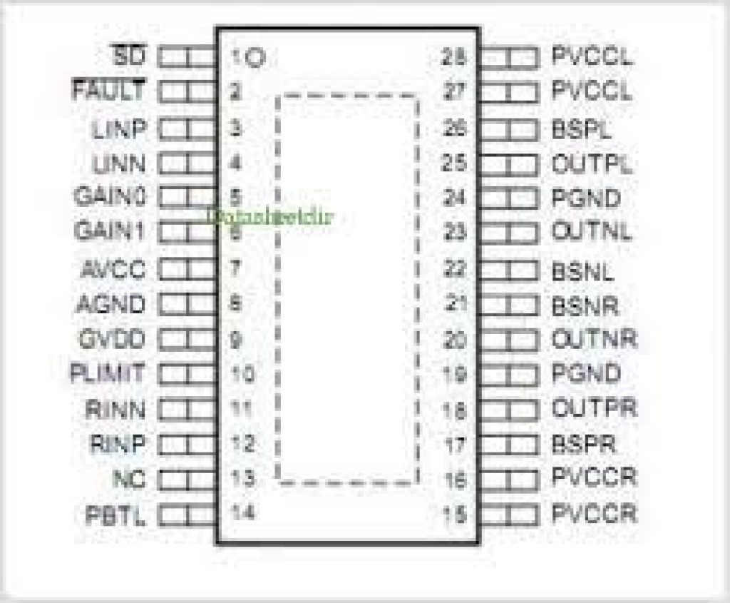 TPA3113D2, TPA3113 HTSSOP-28 SMD Entegre , AUDIO IC , 6WATT, TPA3113 ...
