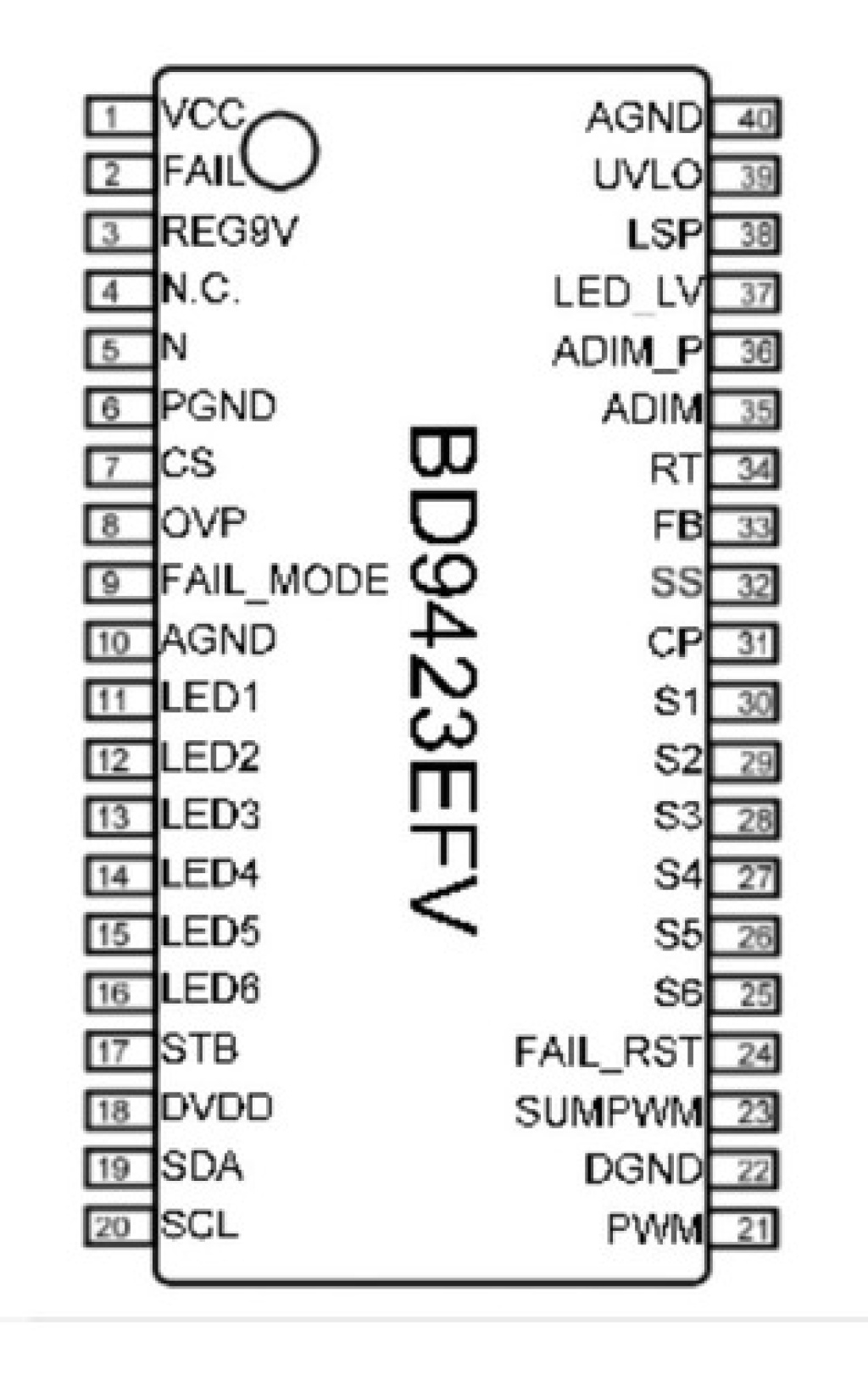 BD9423, BD9423EFV, 6 CHANNEL LED RIVER ENTEGRESİ , IC, SOP-40