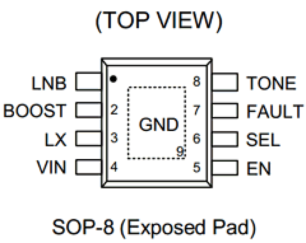 RT5047A, RT5047B, RT 5047, RT5047GSP, RT5047BFGSP, RT5047AGSP, LNB ...
