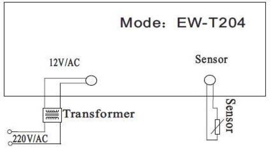 Eliweli EW-T204 Dijital TermometreEW-T204Eliweli EW-T204 Dijital Termometre EW-T204 439,31 TL