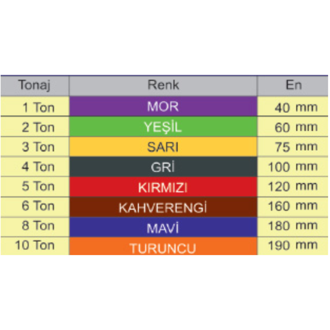 POLYESTER SAPAN 8 TON 10 METRE