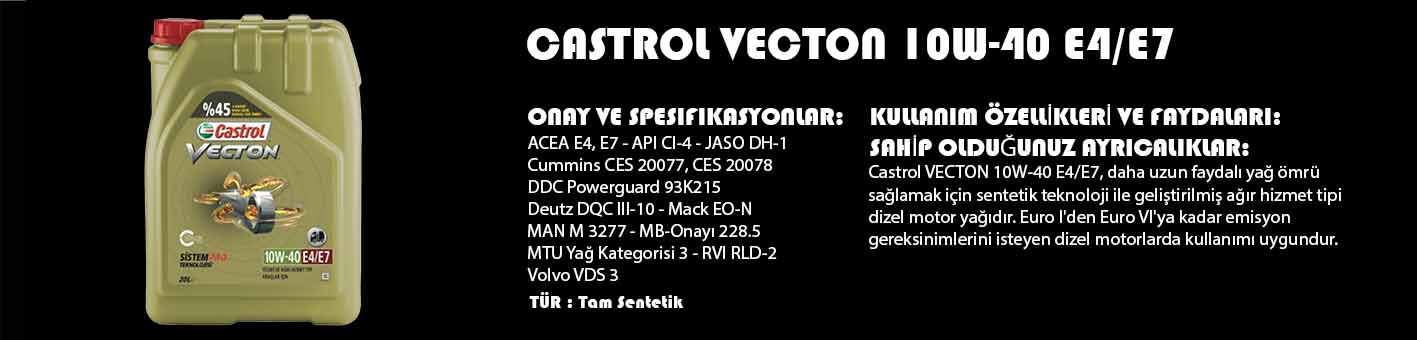 Castrol Syntilo 81 E 20